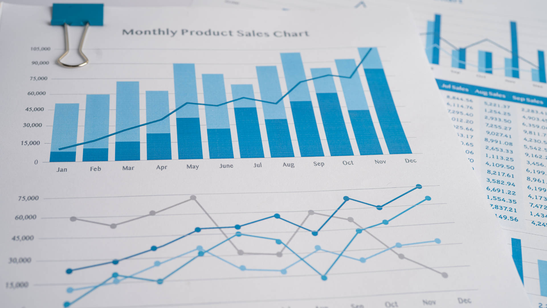 Bundle en ventas: qué es, funciones y ejemplos